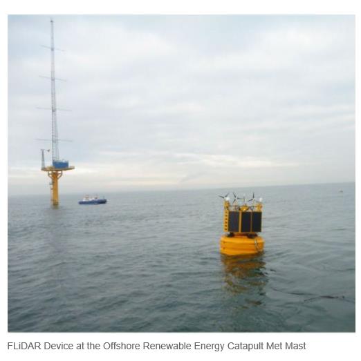 Progress for floating offshore wind measurement device | Reuters Events ...